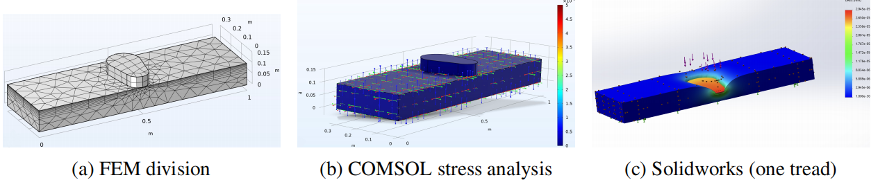 Welcome to Jinwen Lin’s Personal Homepage - Jinwen Lin’s Personal Homepage